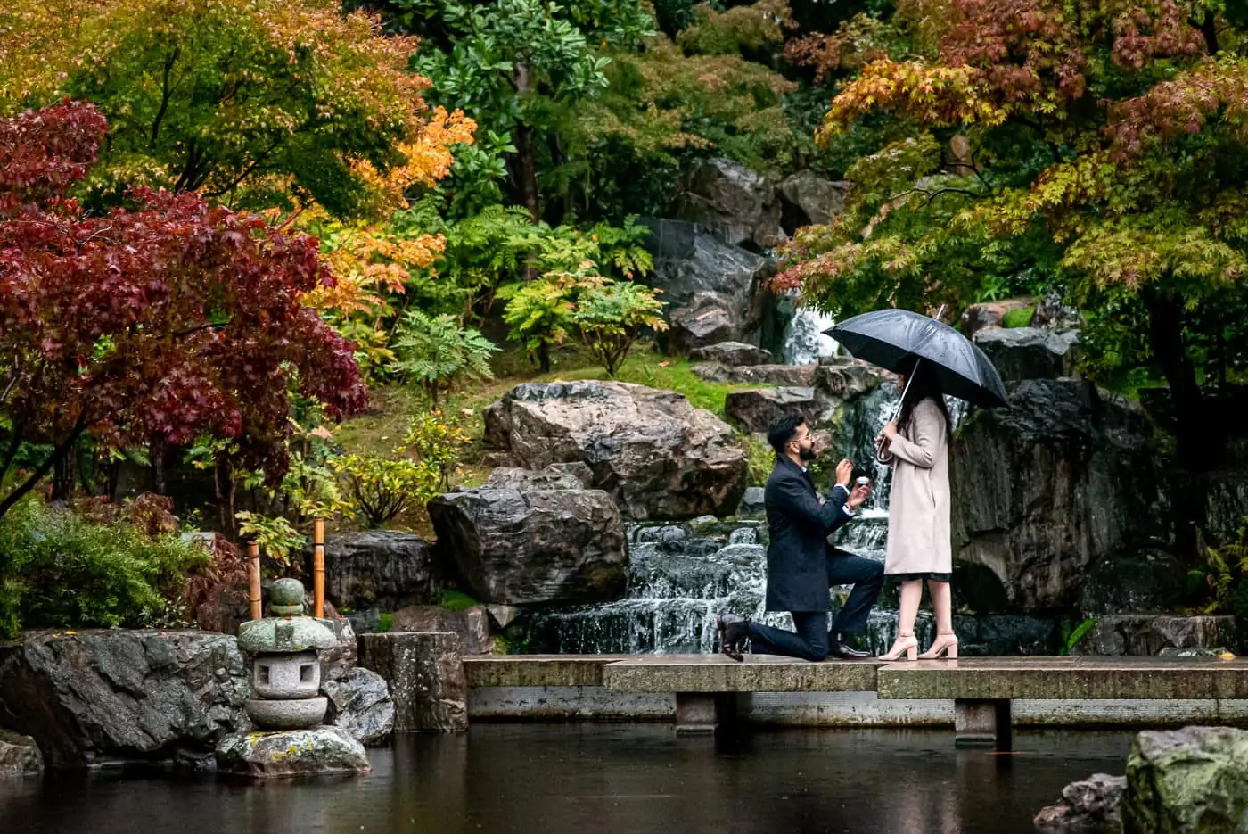 Where to propose in London? Top 10 Locations for Your Proposal